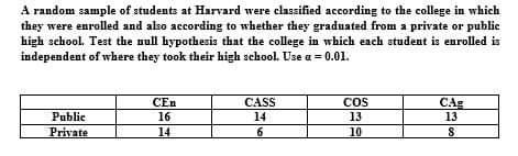 Solved Non-Parametrics Statistics The Case of k Independent | Chegg.com