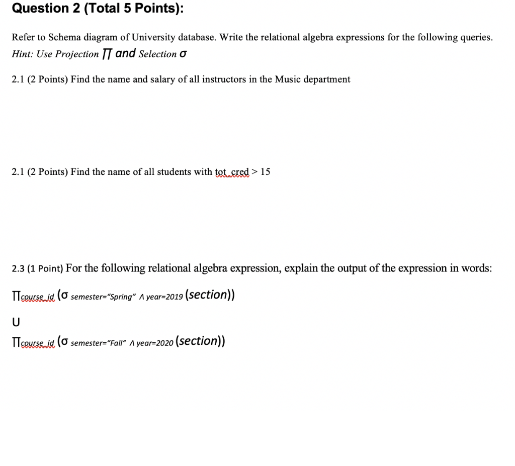 Solved Question 2 (Total 5 Points): Refer to Schema diagram | Chegg.com