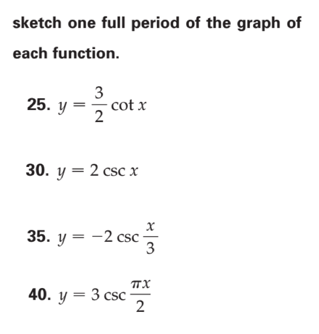 Solved sketch one full period of the graph of each function. | Chegg.com