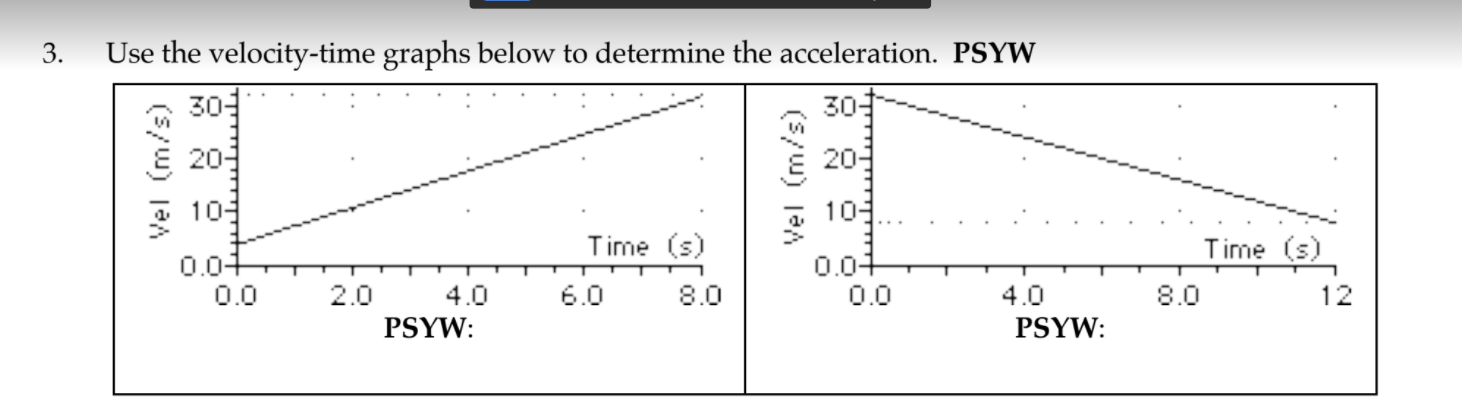 Solved 3. Use the velocity-time graphs below to determine | Chegg.com