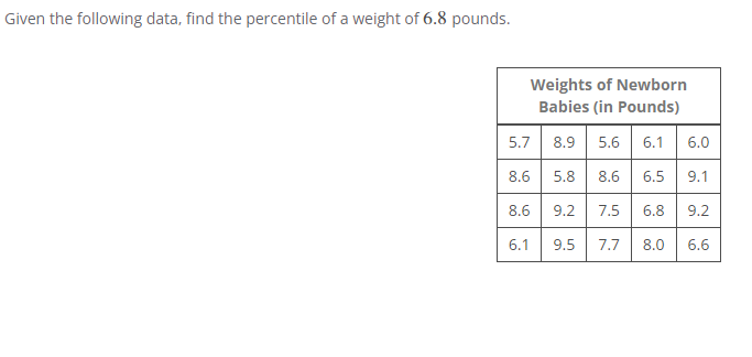 Solved Given the following data, find the percentile of a | Chegg.com
