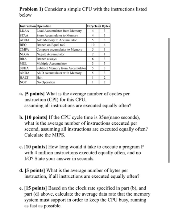 Solved Problem 1) Consider a simple CPU with the | Chegg.com