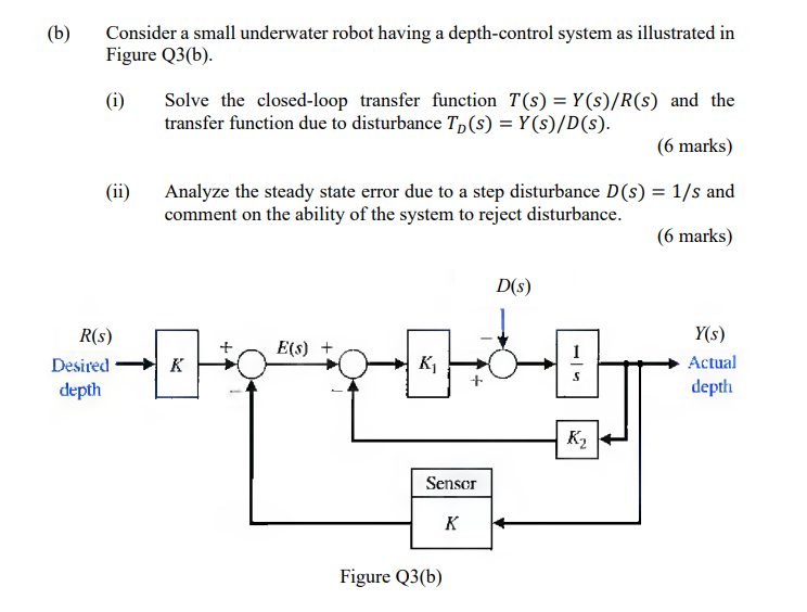 Solved need fast help PLEASE ATTEMPT ONLY IF YOU ARE SURE OF | Chegg.com