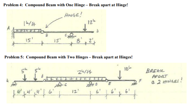 Solved For each beam with internal hinges shown, find the | Chegg.com