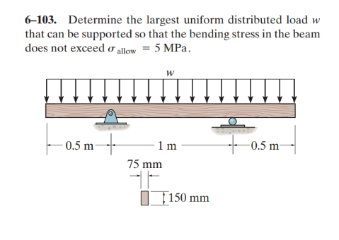Solved 6-103. Determine the largest uniform distributed load | Chegg.com
