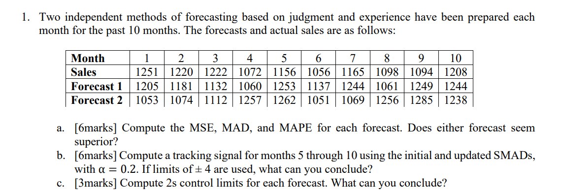Two independent methods of forecasting based on | Chegg.com