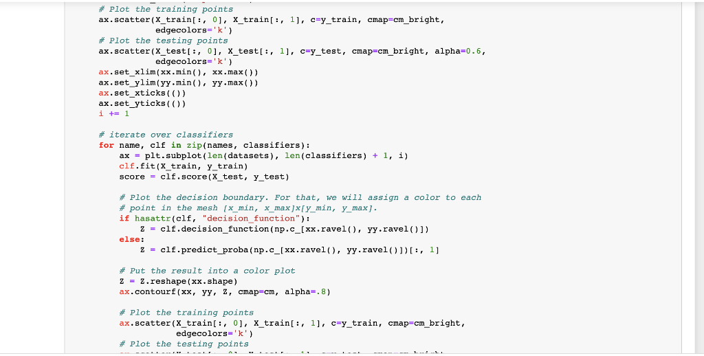 def plot_2d_examples(classifiers, names, datasets, | Chegg.com
