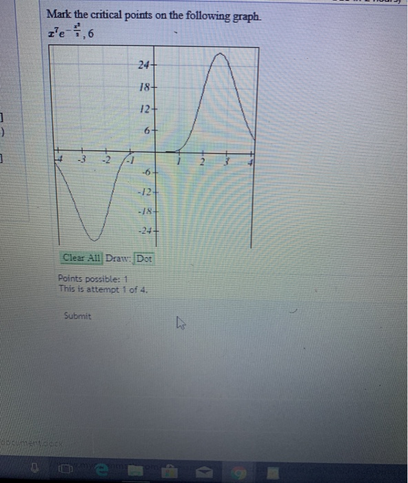 Solved Mark the critical points on the following graph ze,6 | Chegg.com