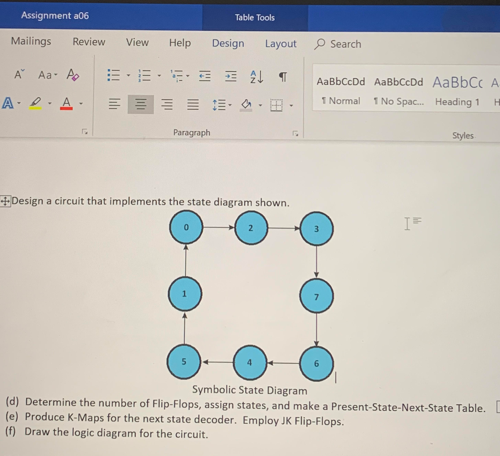 Solved Design a circuit that implements the state diagram | Chegg.com