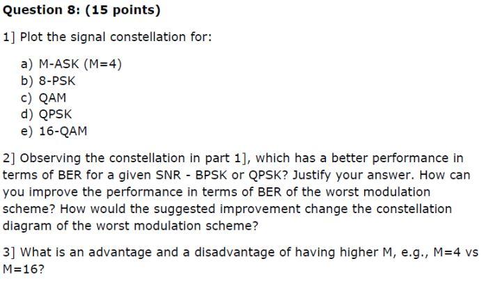 Solved 1] Plot the signal constellation for: a) M-ASK (M=4) | Chegg.com