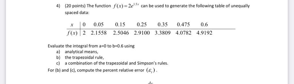 Solved 4) (20 points) The function f(x)=2e15* can be used to | Chegg.com