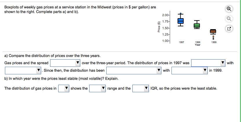 Solved Boxplots of weekly gas prices at a service station in | Chegg.com