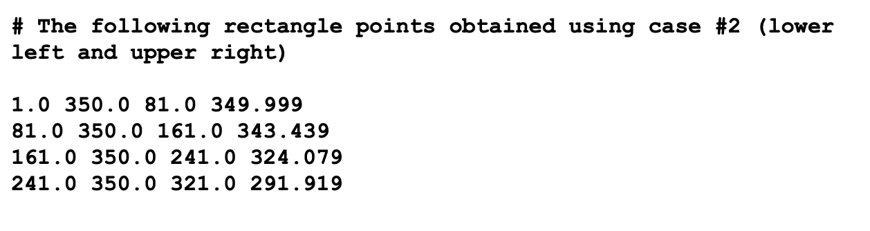 Solved Task 5: implement the getRectanlgesList function A | Chegg.com