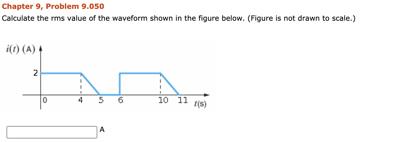 Solved Chapter 9, Problem 9.050 Calculate the rms value of | Chegg.com