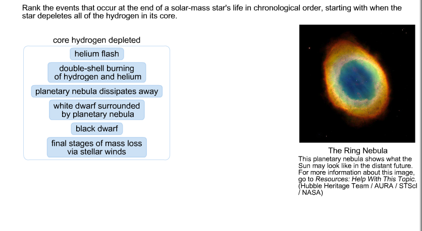Solved Rank the events that occur at the end of a solar-mass | Chegg.com