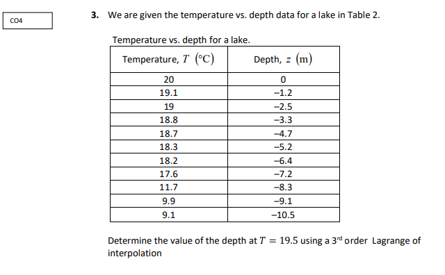 Solved 3. We are given the temperature vs. depth data for a | Chegg.com