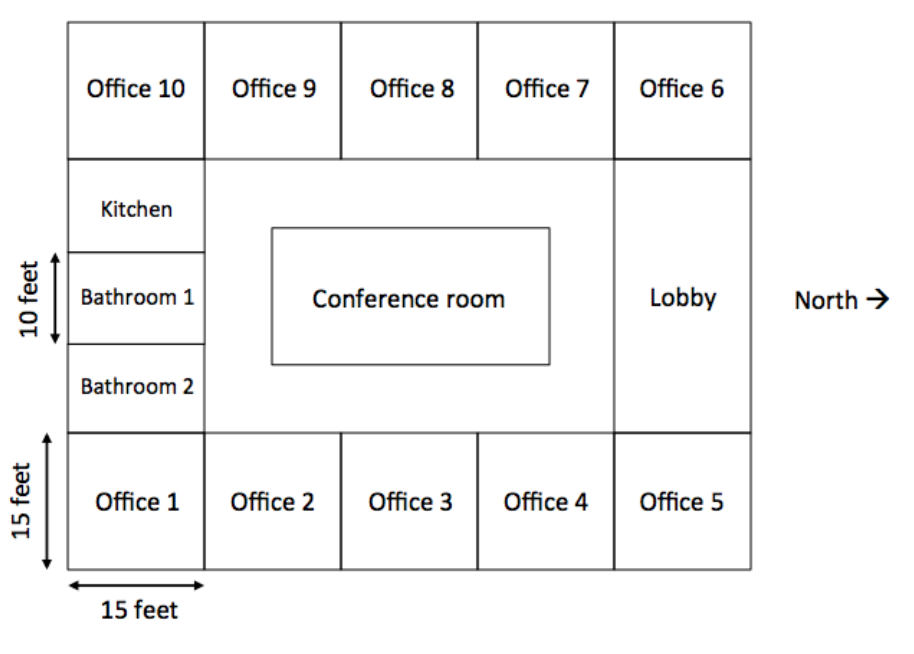 Calculate the following design parameters for a | Chegg.com