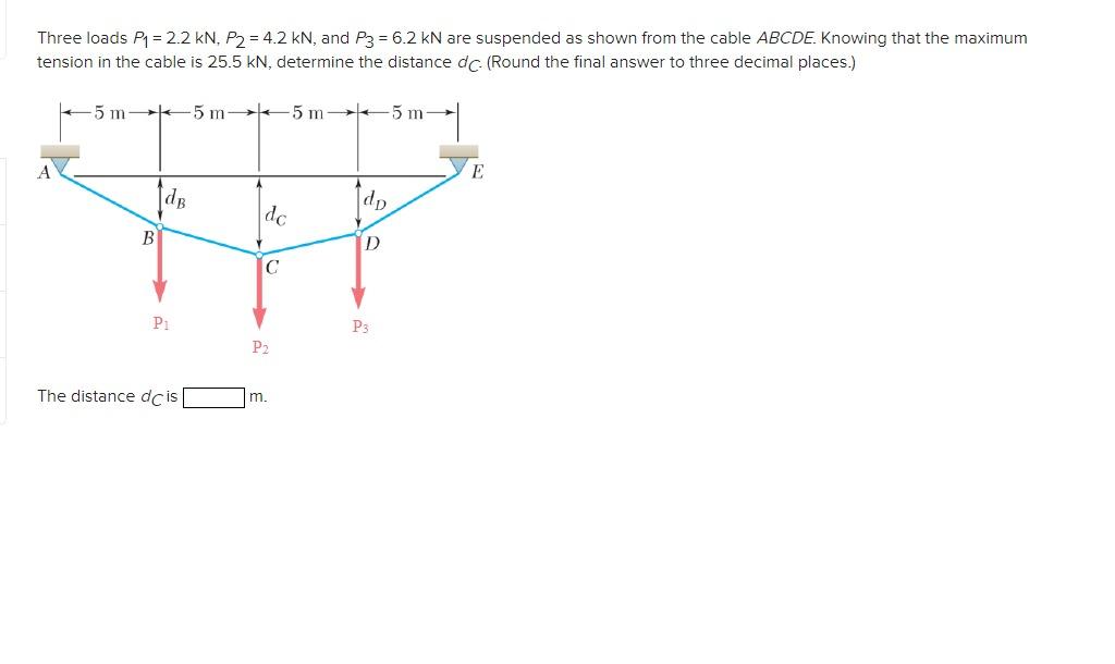 solved-three-loads-p1-2-2-kn-p2-4-2-kn-and-p3-6-2-kn-chegg