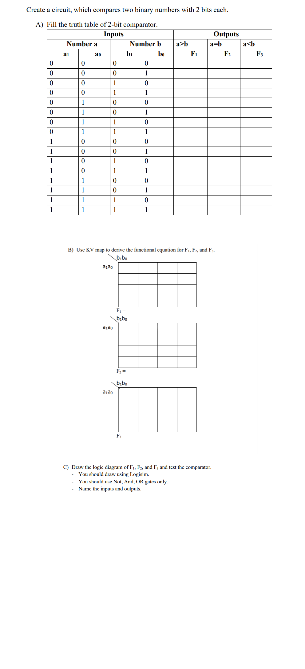 Solved B) ﻿Use KV map to derive the functional equation for | Chegg.com