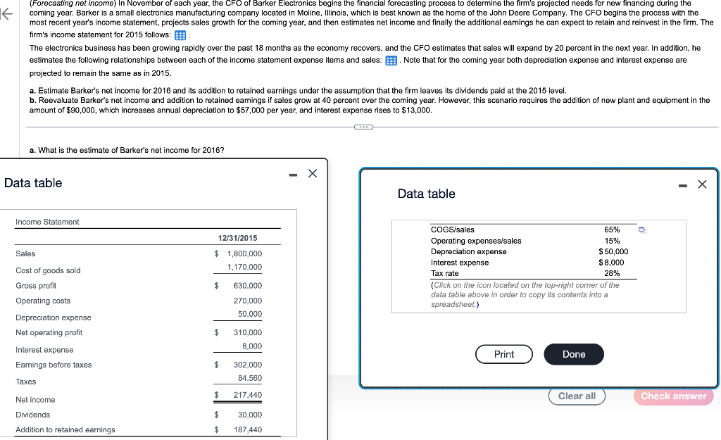Solved (Forecasting net income) In November of each year, | Chegg.com