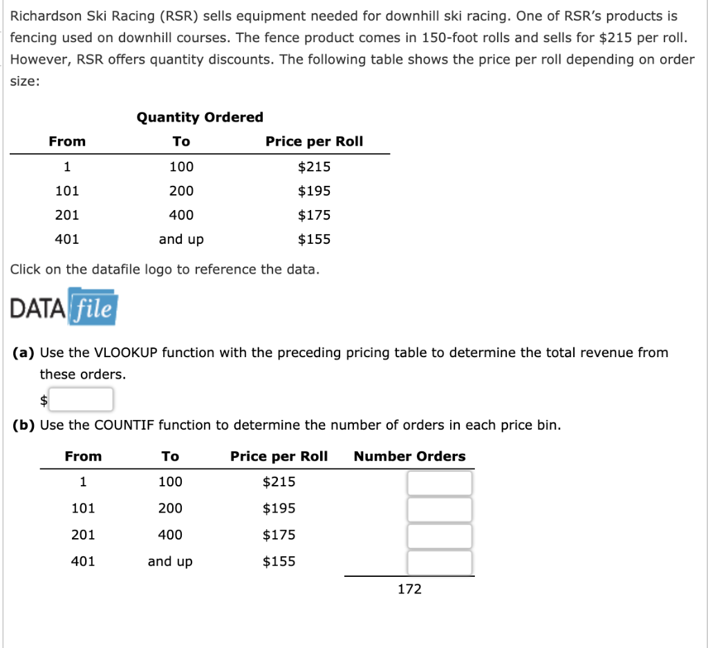 Richardson Ski Racing (RSR) sells equipment needed | Chegg.com