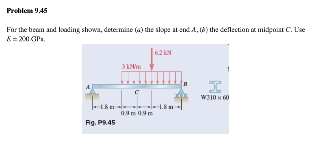Solved Problem 9.45 For the beam and loading shown, | Chegg.com