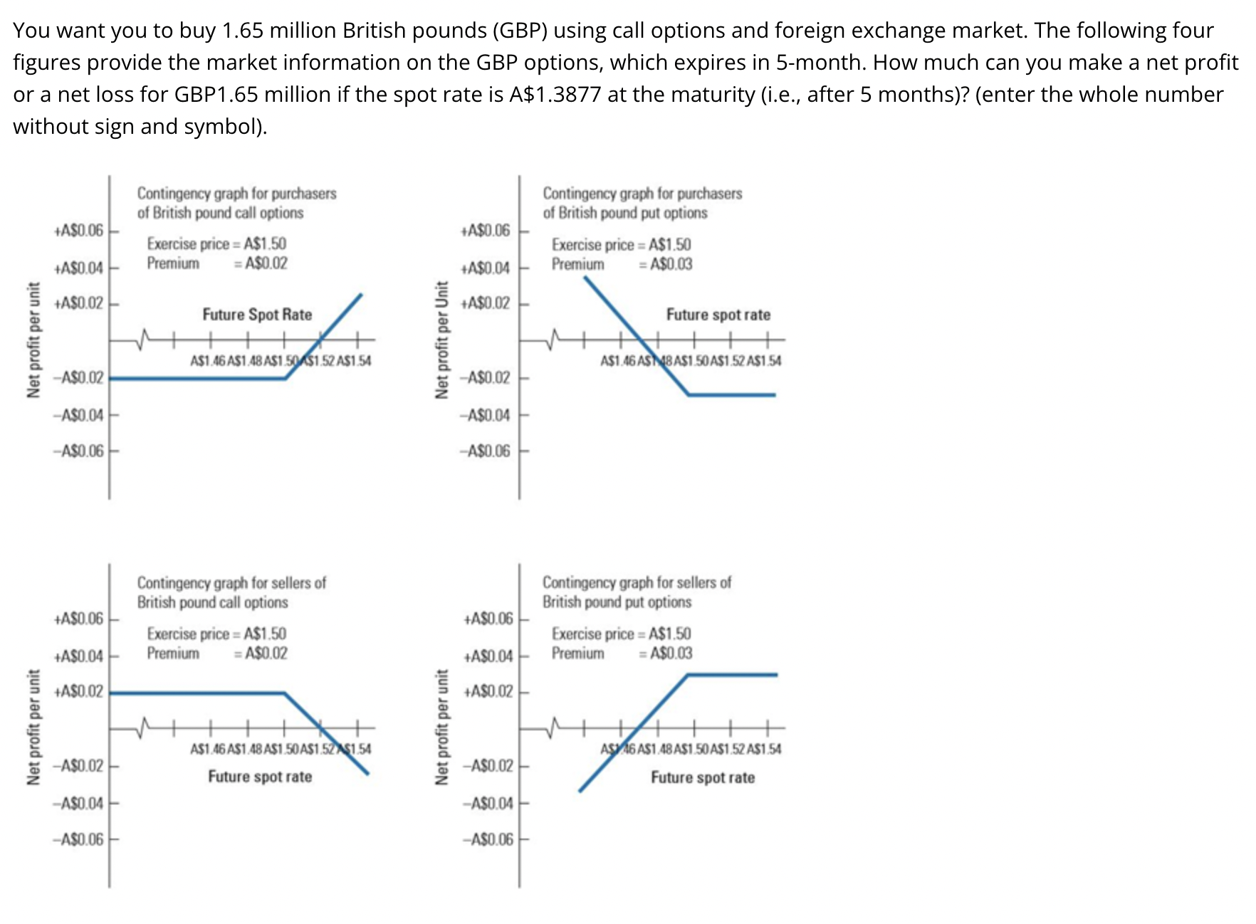 Solved You want you to buy 1.65 million British pounds (GBP) | Chegg.com