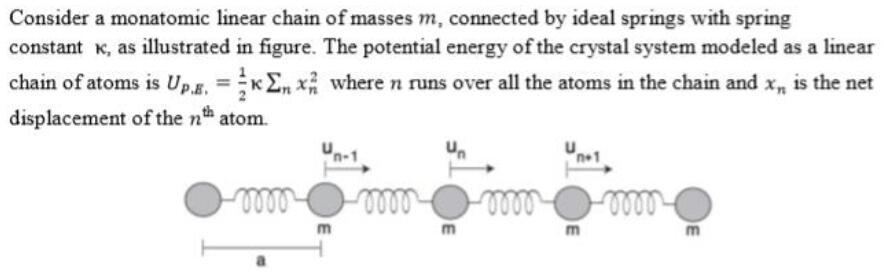 Solved Consider a monatomic linear chain of masses m, | Chegg.com