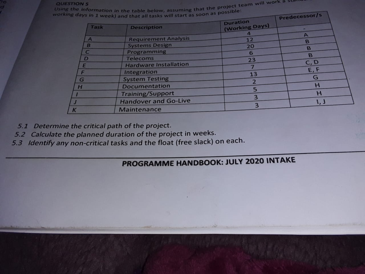 Solved working days in 1 week) and that all tasks will start | Chegg.com