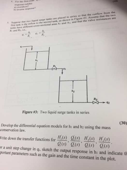 Solved Suppose that two liquid surge tanks are placed in | Chegg.com