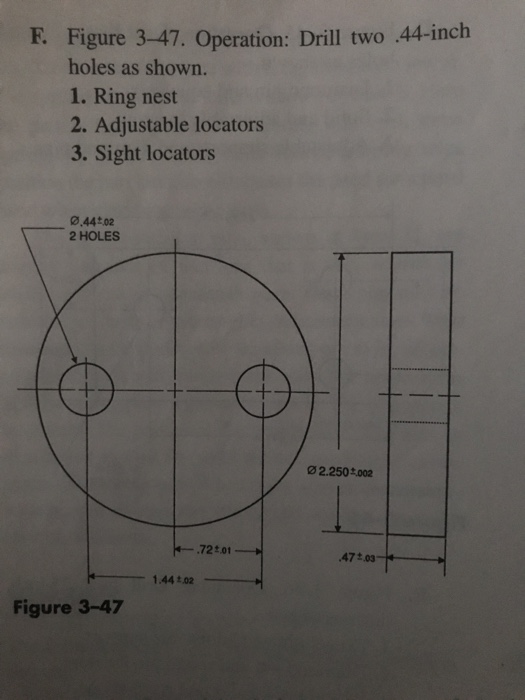 Solved Select the proper locator from the choices listed to | Chegg.com