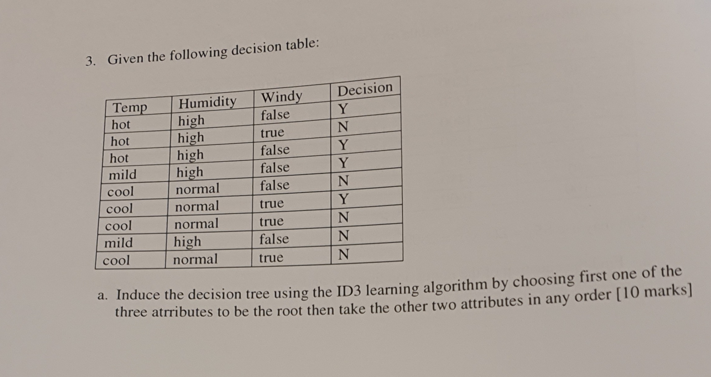 Solved I need help with the decision table below. Please | Chegg.com