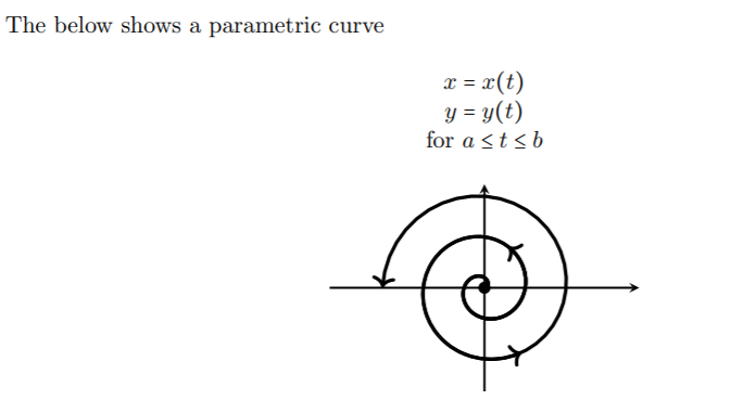 Solved Parametric Curves matching. Please explain the | Chegg.com