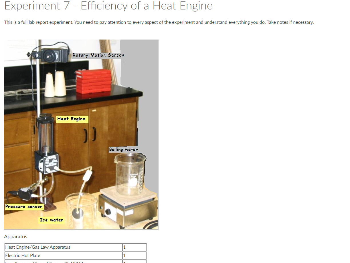 This is a full lab report experiment. You need to pay | Chegg.com
