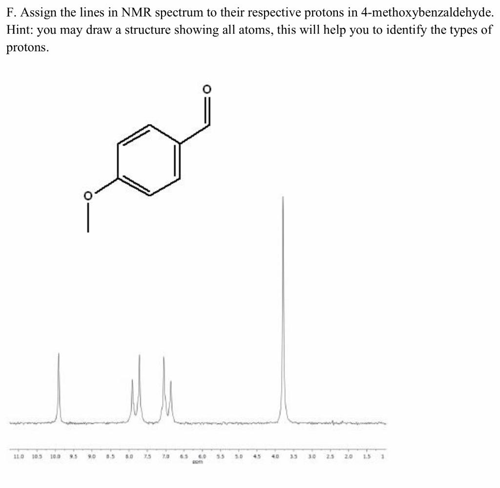 Solved F. Assign the lines in NMR spectrum to their | Chegg.com
