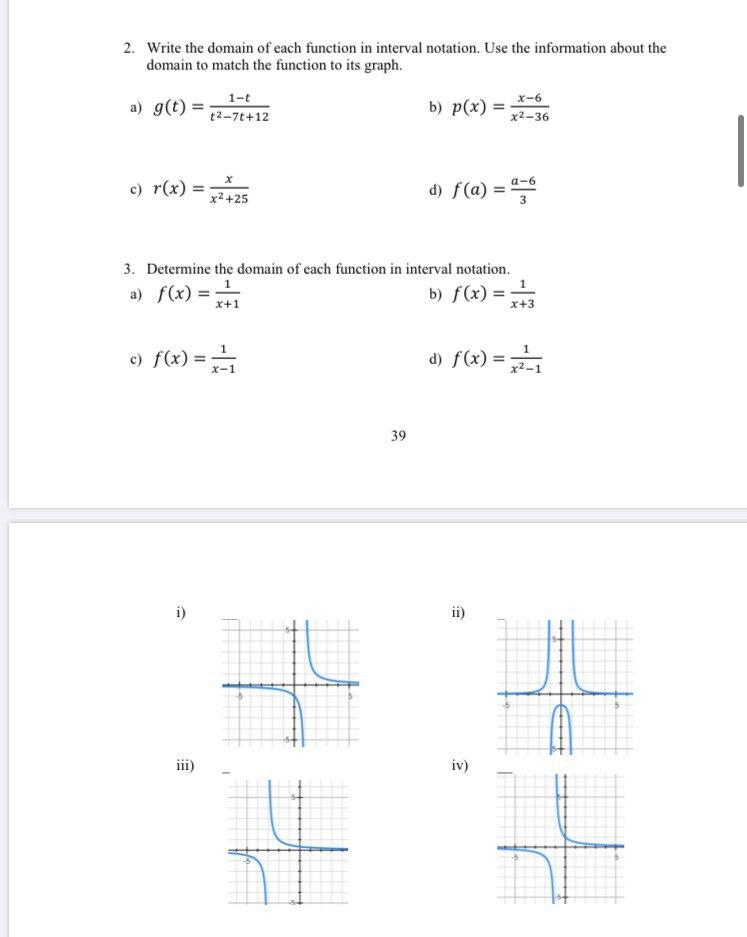 Solved 2. Write the domain of each function in interval | Chegg.com