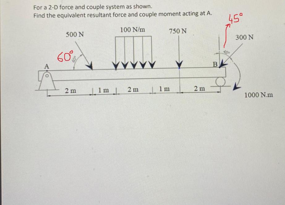 Solved For a 2-D force and couple system as shown. Find the | Chegg.com