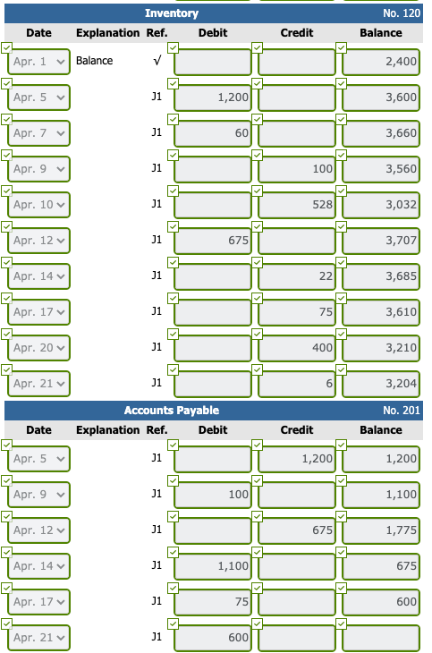 Solved Problem 5-04A a-c (Part Level Submission) Marigold | Chegg.com