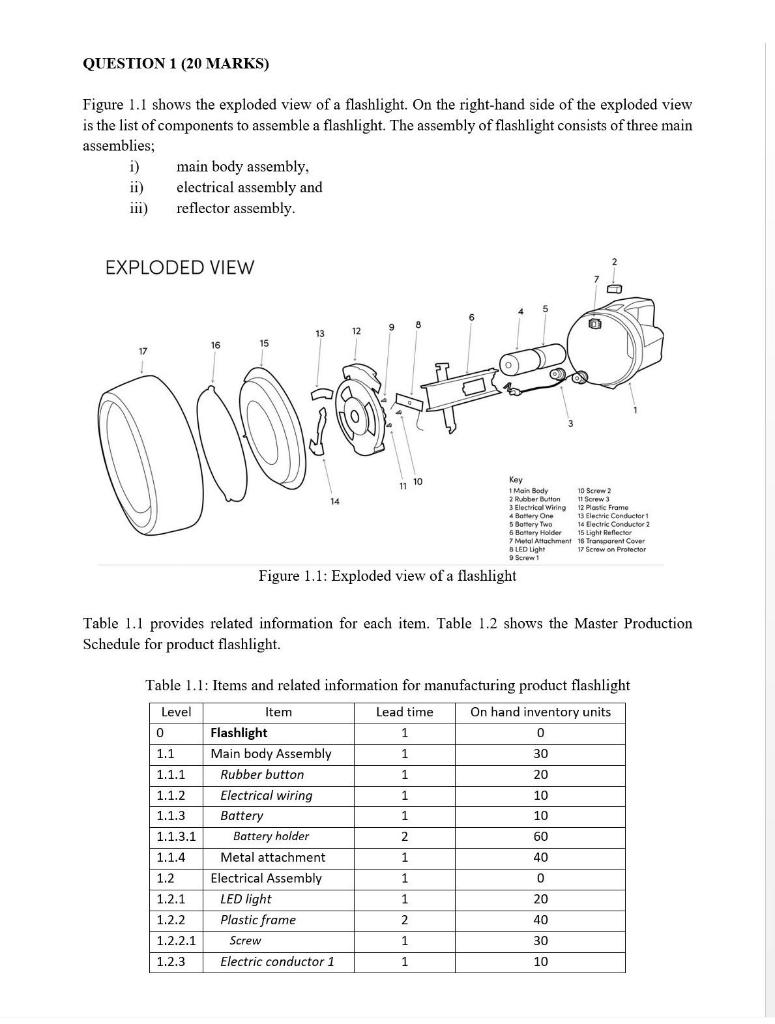 QUESTION 1 (20 MARKS) Figure 1.1 shows the exploded | Chegg.com