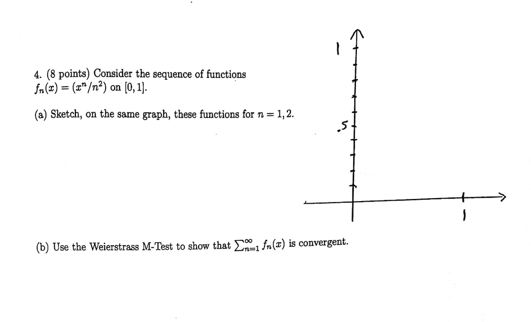 Solved 1 4. (8 points) Consider the sequence of functions fn | Chegg.com