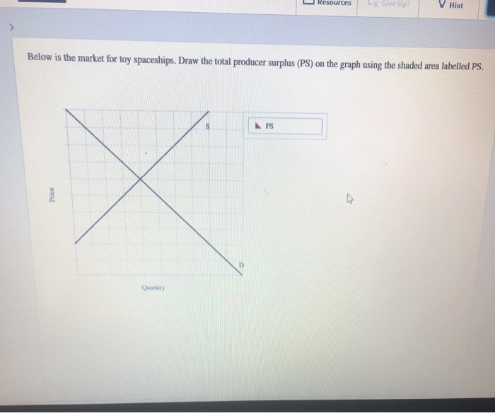 Solved Resources x Give Up? Hint Below is the market for toy | Chegg.com