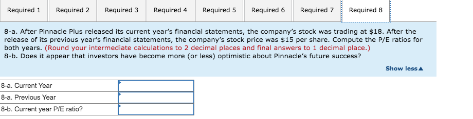 Solved Required 1 Required 2 Required 3 Required 4 Required | Chegg.com
