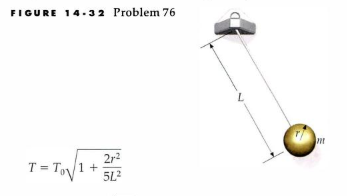 Solved A physical pendulum consists of a spherical bob | Chegg.com