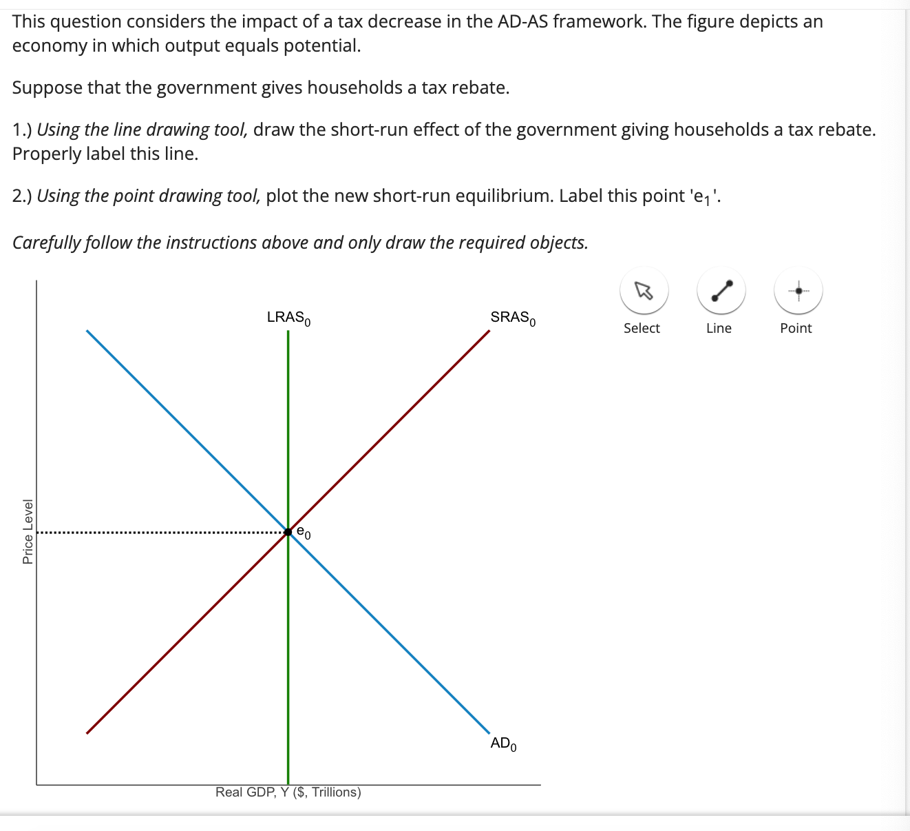 Solved This question considers the impact of a tax decrease | Chegg.com