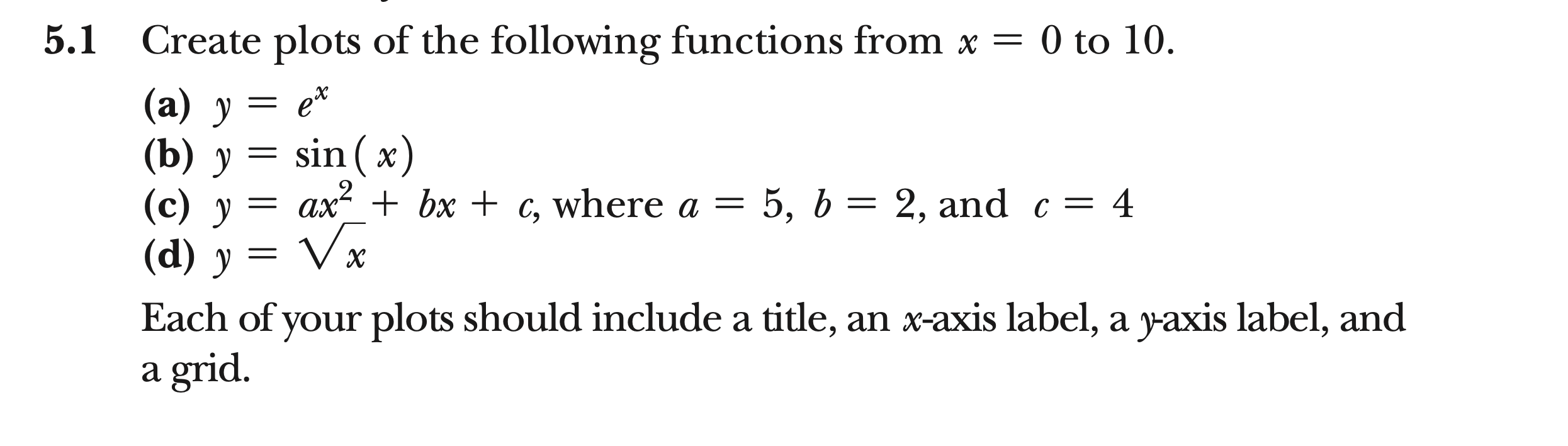 Solved 1 Create plots of the following functions from x=0 to | Chegg.com