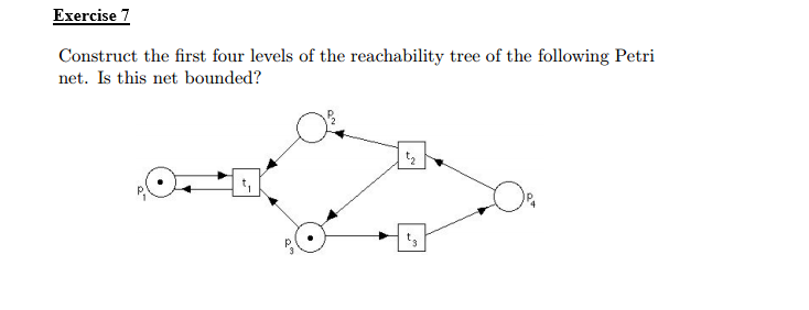 Exercise 7 Construct the first four levels of the | Chegg.com