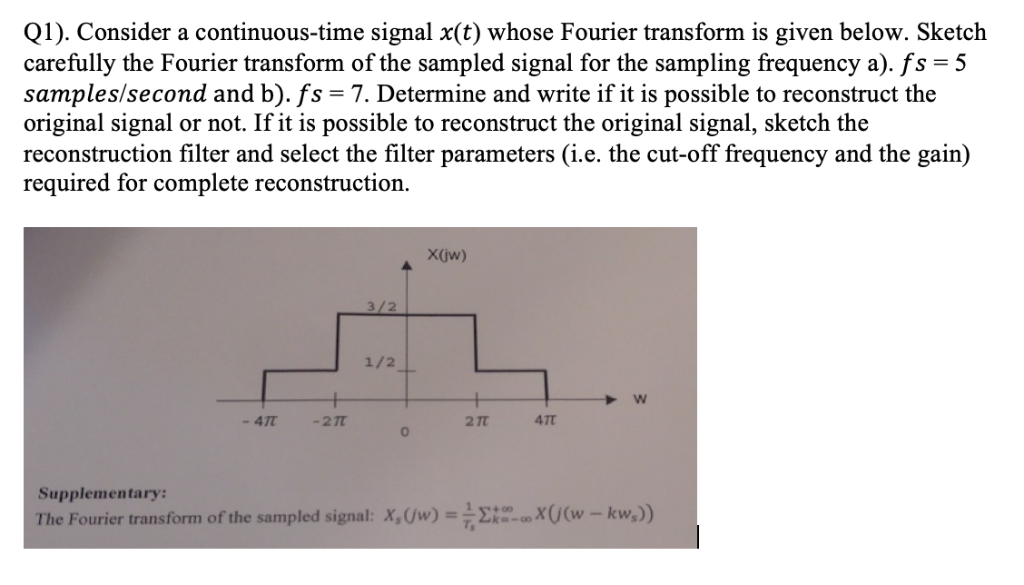 Solved Q1). Consider a continuous-time signal x(t) whose | Chegg.com