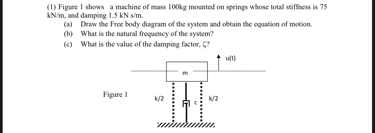 Solved (1) ﻿Figure 1 ﻿shows a machine of mass 100 ﻿kg | Chegg.com