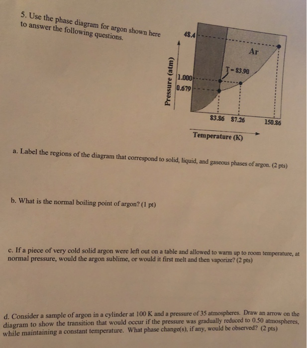 Solved 5. Use the phase diagram for argon shown here to | Chegg.com