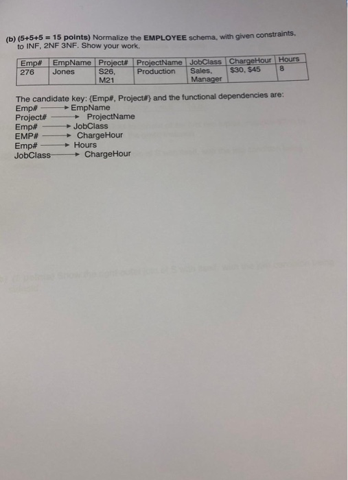 Solved Q2. (15+15 30 points) (a) (5+5+5 15 points) Normalize | Chegg.com
